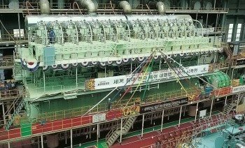 World's Biggest and Most Powerful Combustion Engine